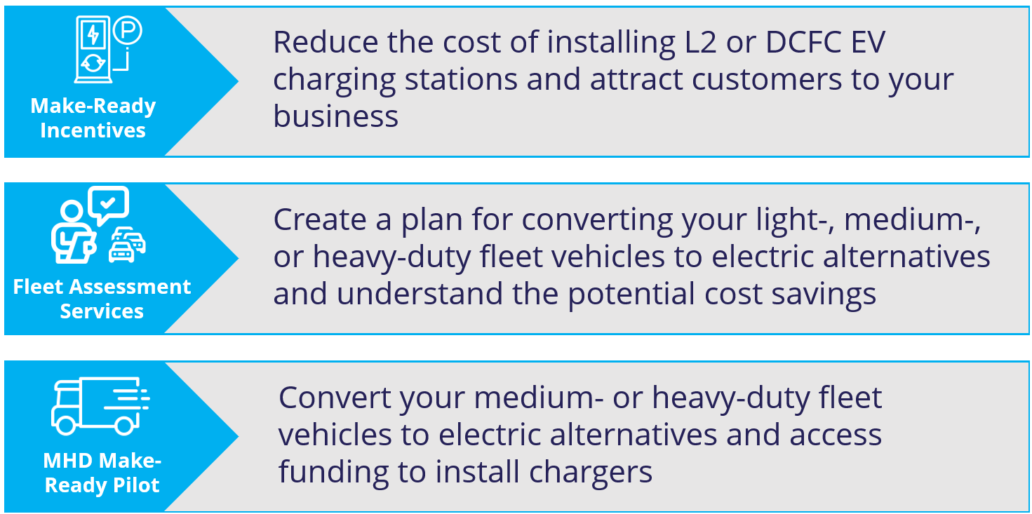 EV Make-Ready Program | Joint Utilities
